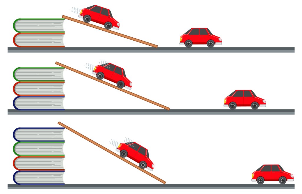 The figure below shows a toy car in different positions on a racing ...